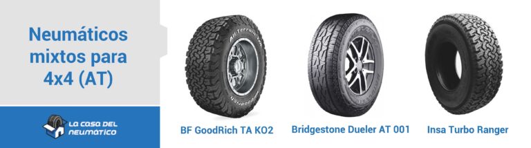 Comparativa de neumáticos 4x4 mixtos: top modelos